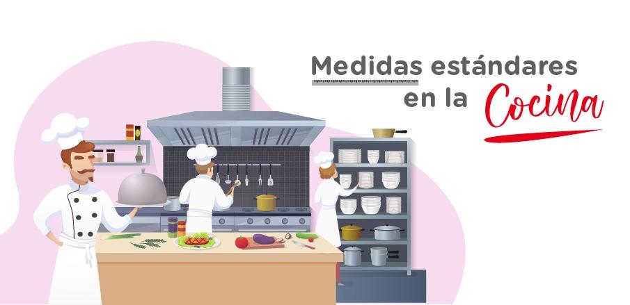 Medidas estándares en la cocina – Inventto Group